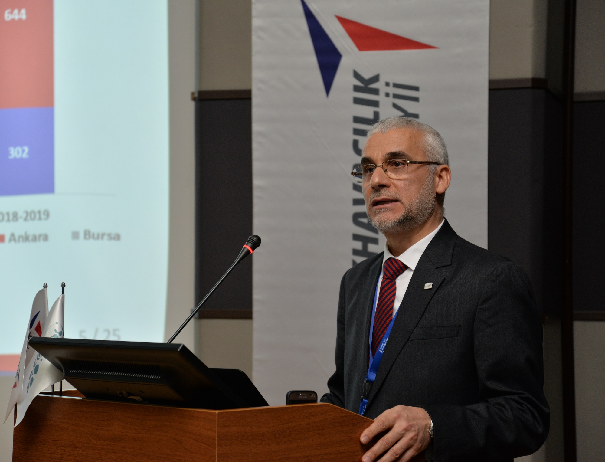 Bursa Uludağ Üniversitesi